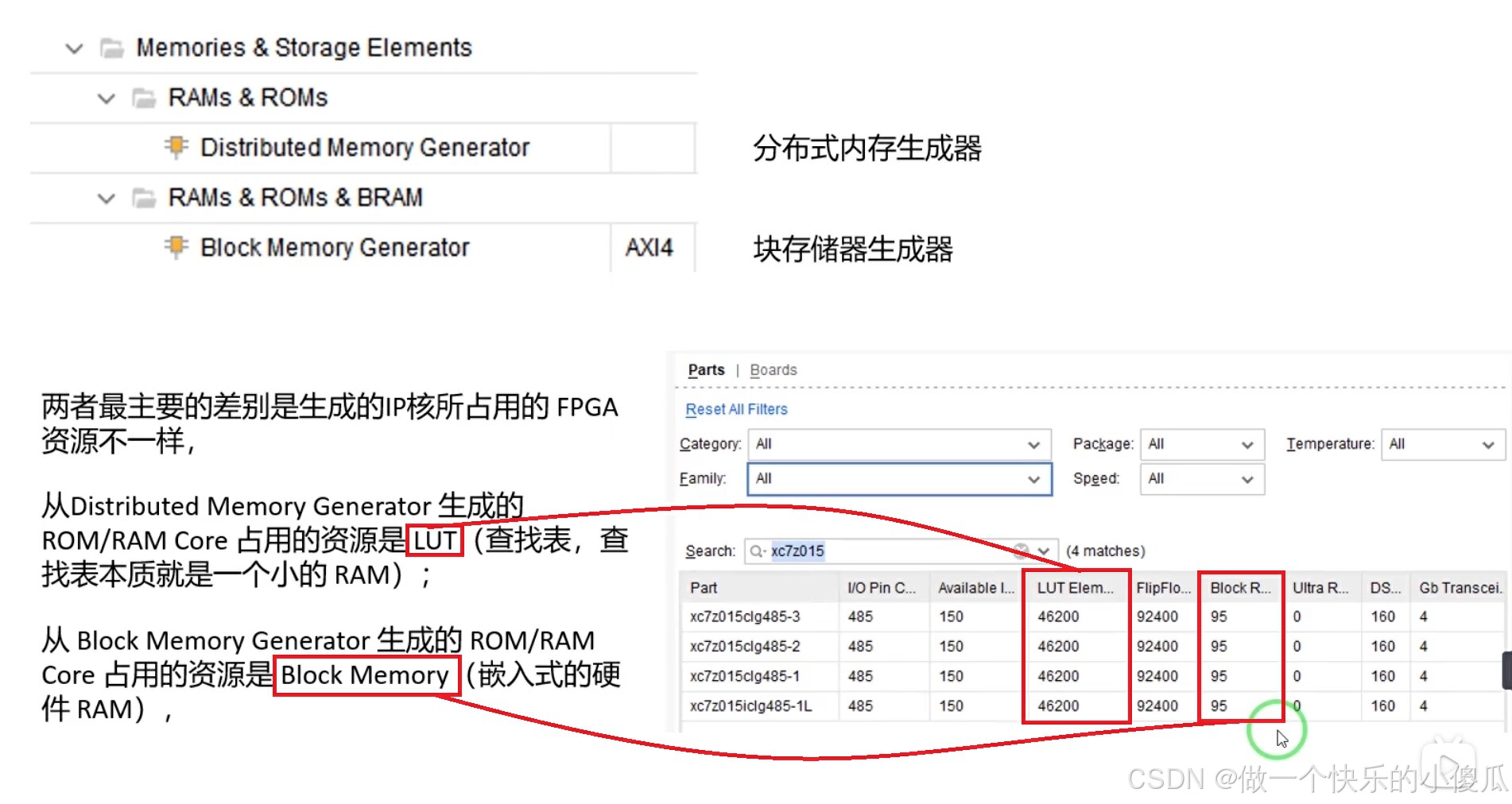 FPGA-romIP核学习-CSDN博客