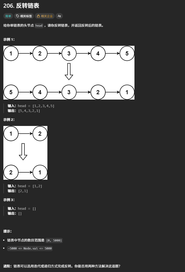 [Python] 代码随想录Day3-CSDN博客