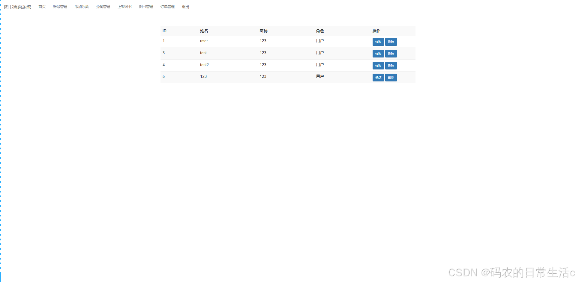 【JavaEE+Servlet+JSP+Mysql】图书商城系统（附源码+数据库脚本）-CSDN博客