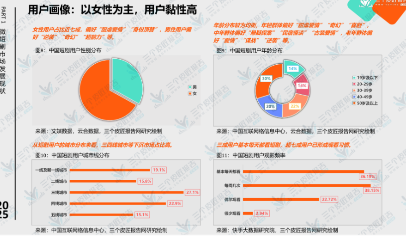 复刻报告11.28-CSDN博客