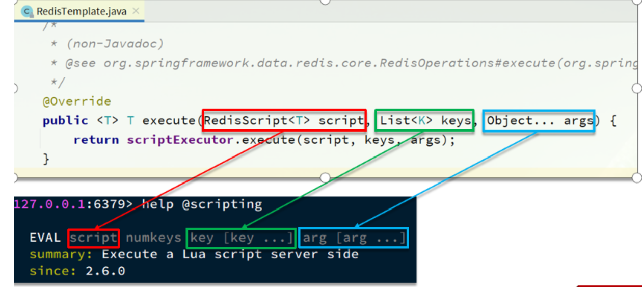 java语言实现lua脚本，配合redis使用_java调用redis lua脚本-CSDN博客