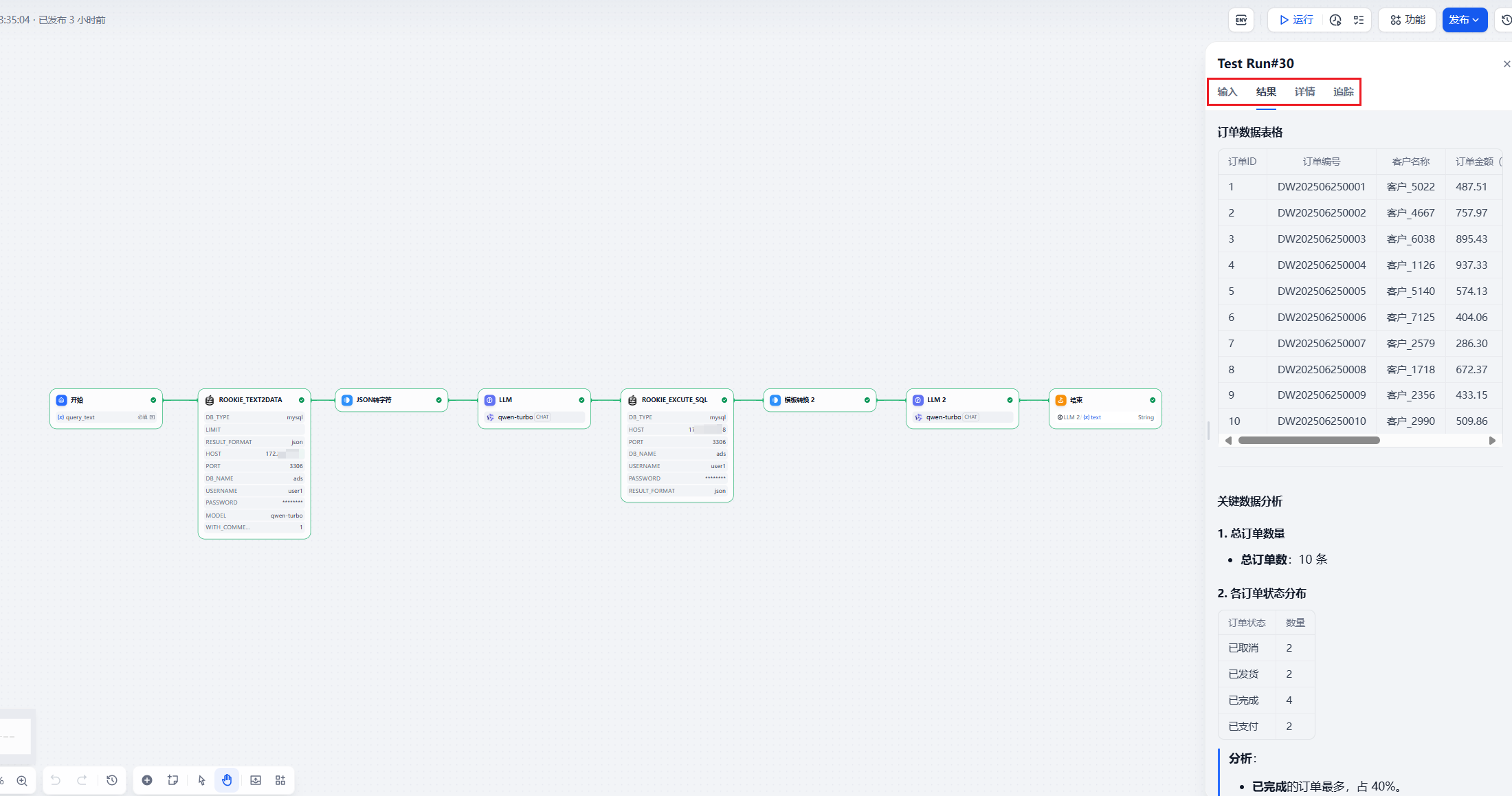 dify-rookie_text2data工具使用_rookie text2data-CSDN博客