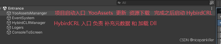 hybridclr yooasset 热更新_yooasset+hybridclr框架-CSDN博客