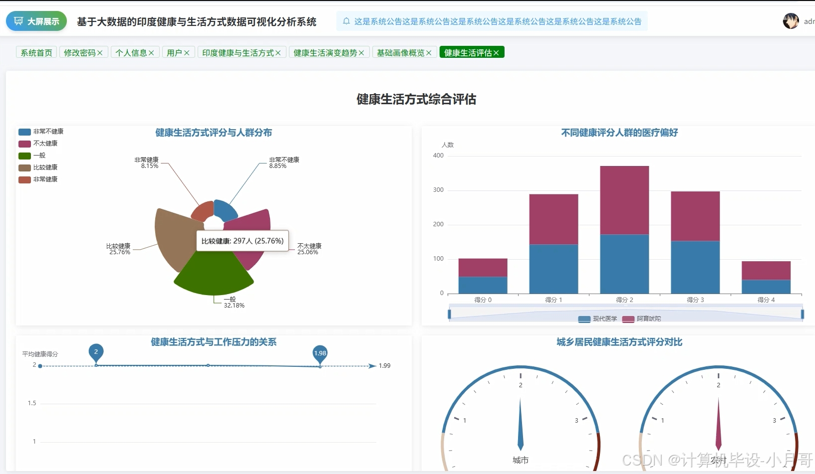 计算机大数据毕业设计推荐：基于hadoopspark的健康数据可视化分析系统基于hadoop和sparksql大数据日志分析与可视化设计系统 Csdn博客