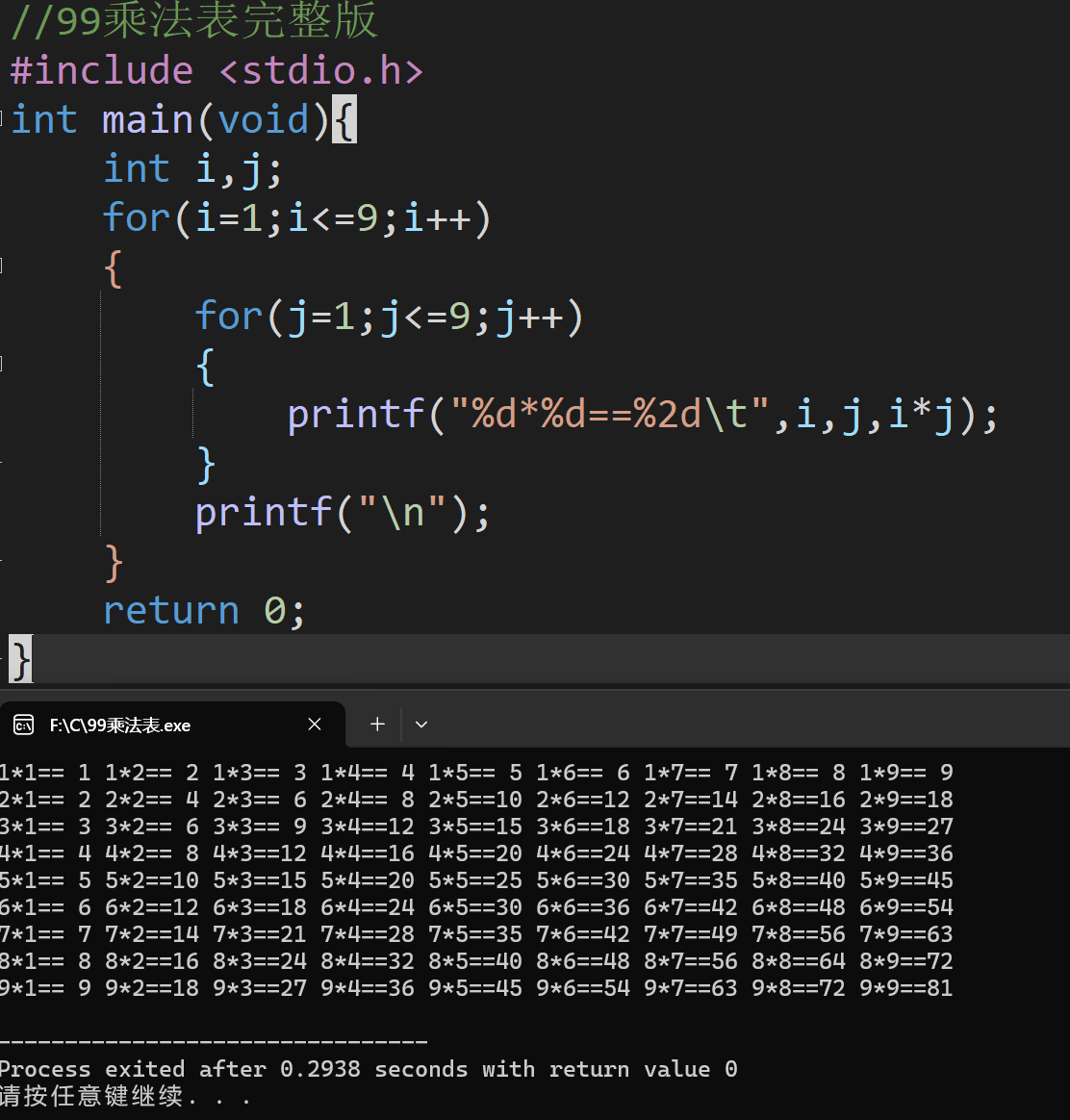 C语言复习合集【7】控制语句 【if - else语句、switch语句、循环语句（goto,while,do-while,for）、辅助控制语句（break,continue,return ...