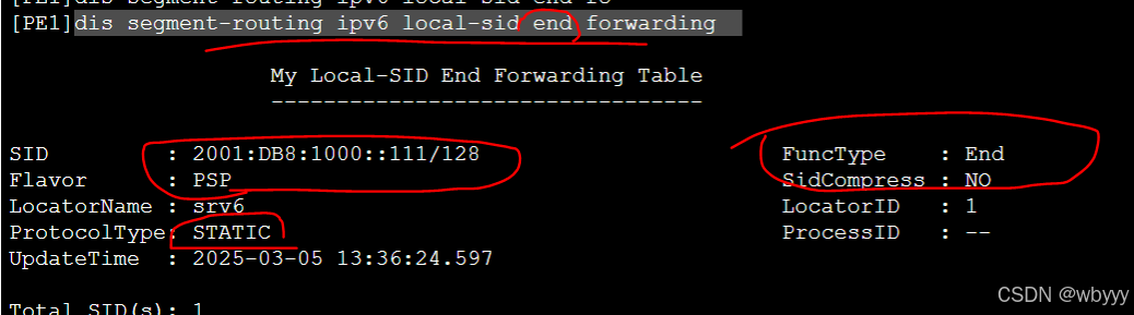 SRV6案例4：EVPN L3 Over SRv6 TE Policy_srv6 te eve-ng-CSDN博客