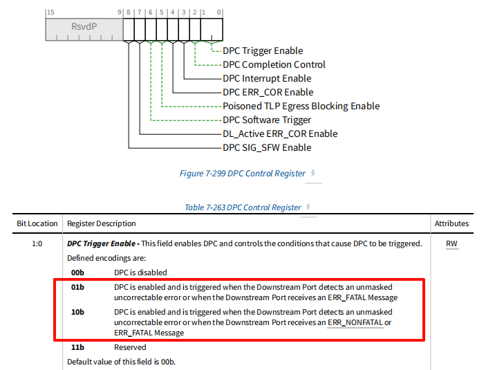 【PCIe】System Arc之错误处理-DPC_pcie dpc-CSDN博客