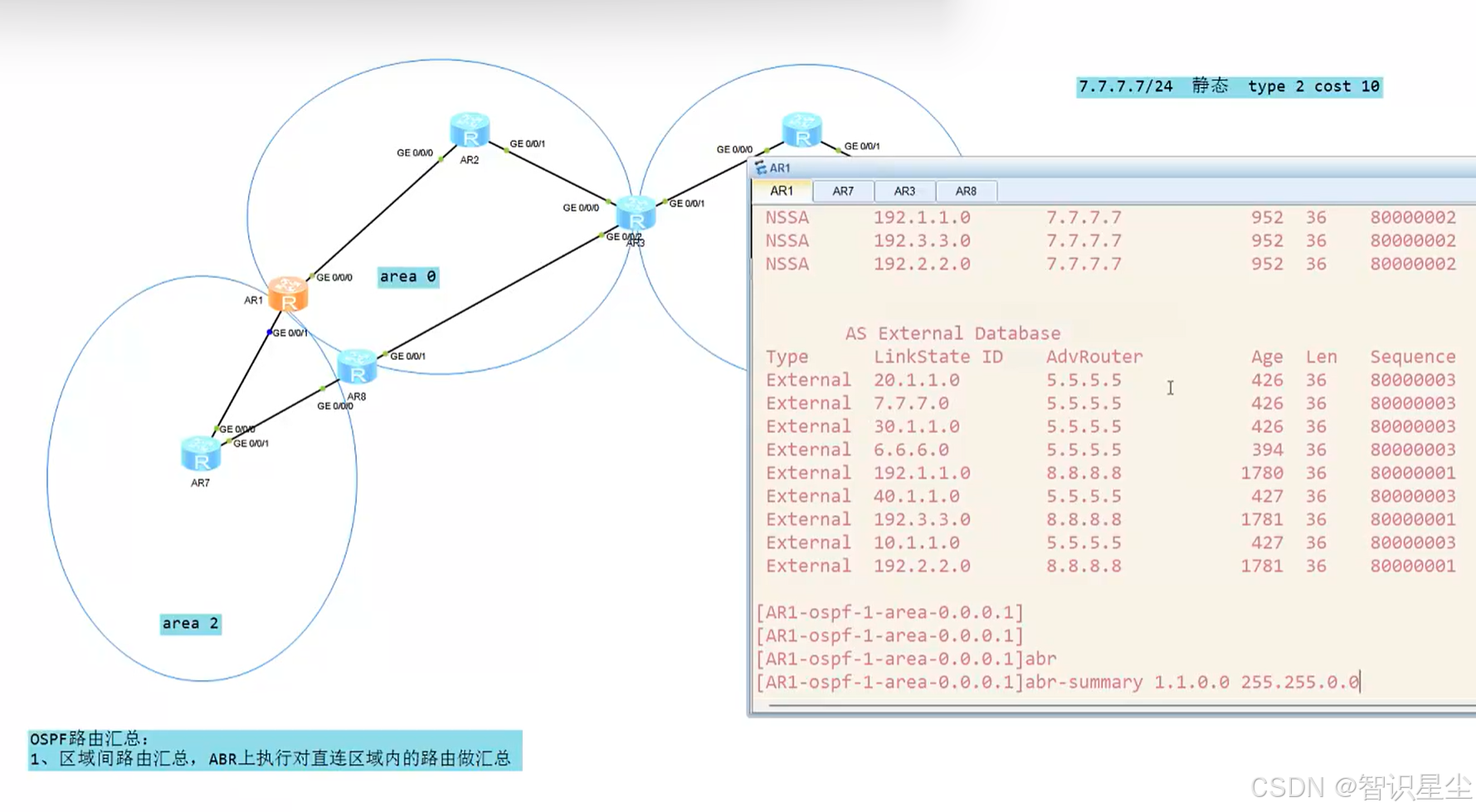 OSPF特殊区域2_ospf other as-CSDN博客