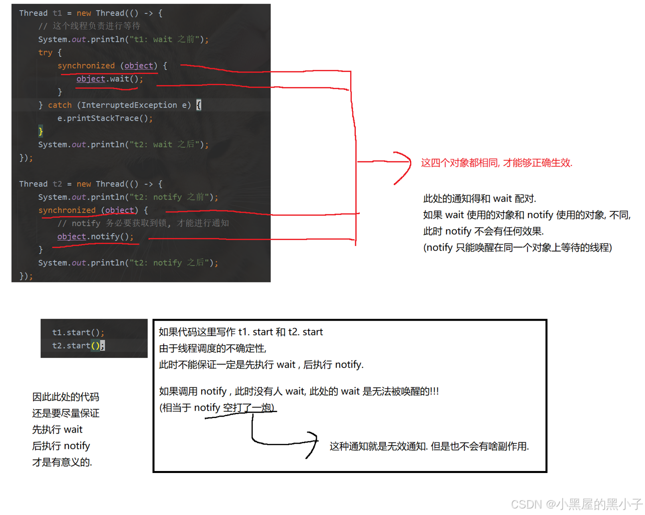 【多线程】线程安全问题、synchronized、volatile关键字以及wait 和 notify方法_synchronized 和notify-CSDN博客