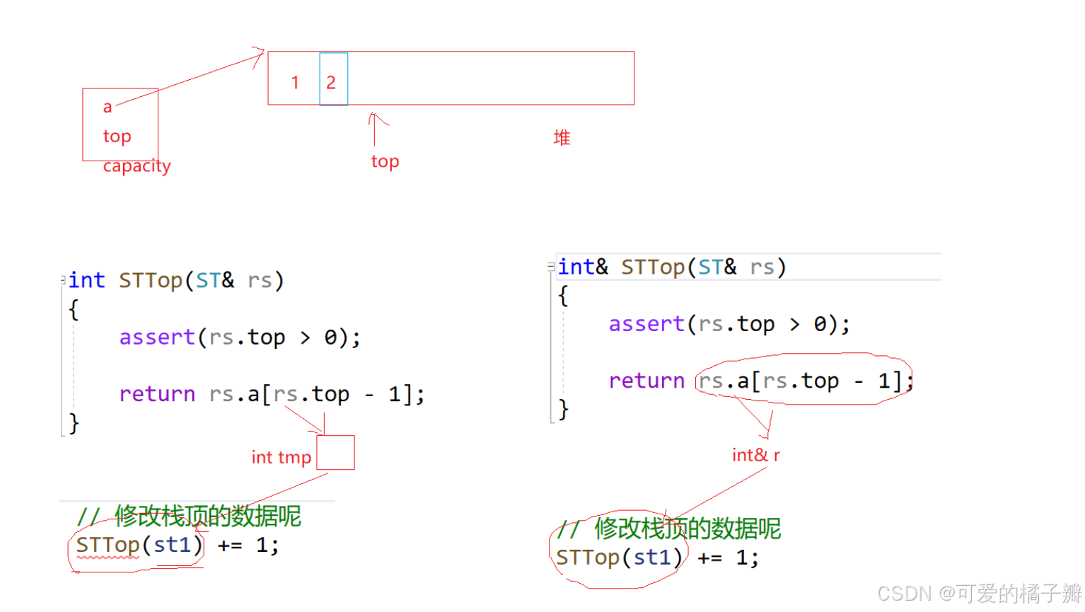 C++入门（2）-CSDN博客