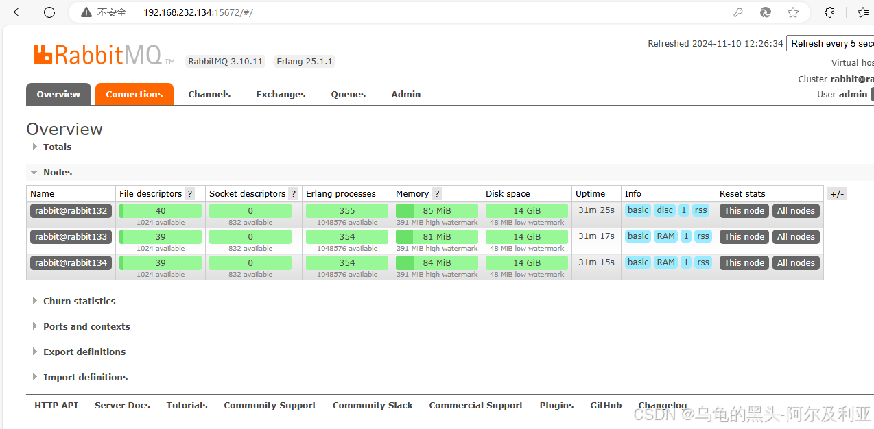 2025最新RabbitMQ集群构建全攻略：一步步教你实战部署细节!_rabbitmq集群部署方案-CSDN博客