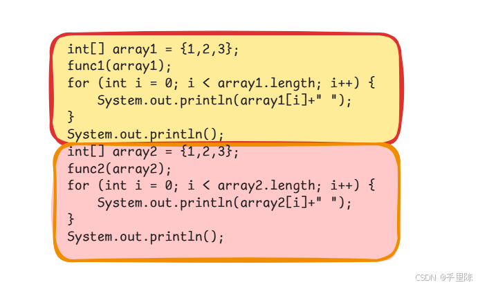 【JAVA】九、“数组”基础知识点超多干货整理！（三）_java integer array-CSDN博客