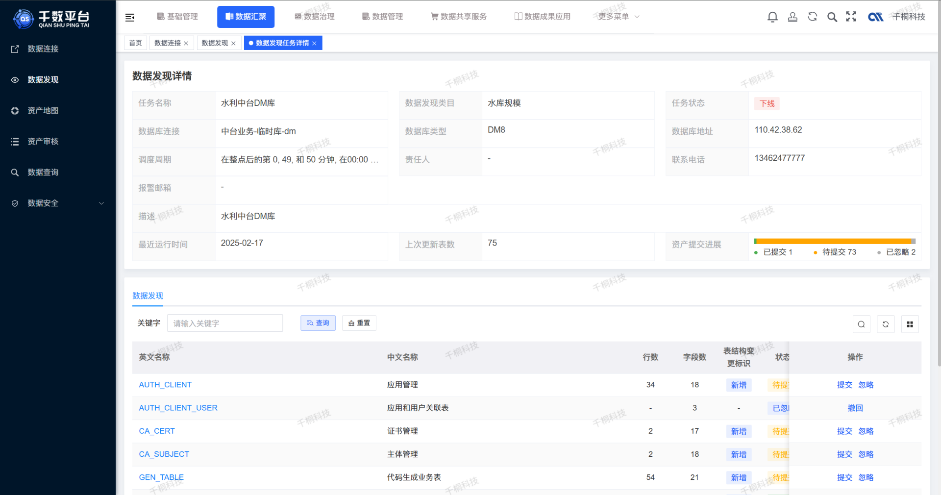 千数平台（qData）一站式开源数据中台-CSDN博客