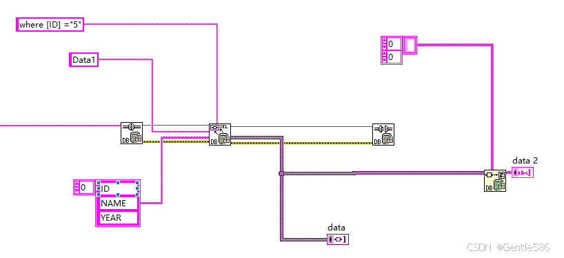 labview连接Access数据库-CSDN博客