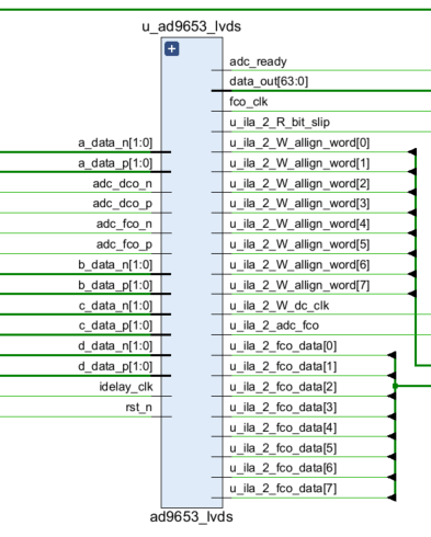 基于 xilinx 7z035实现AD9653配置及lvds接口数据采集-CSDN博客