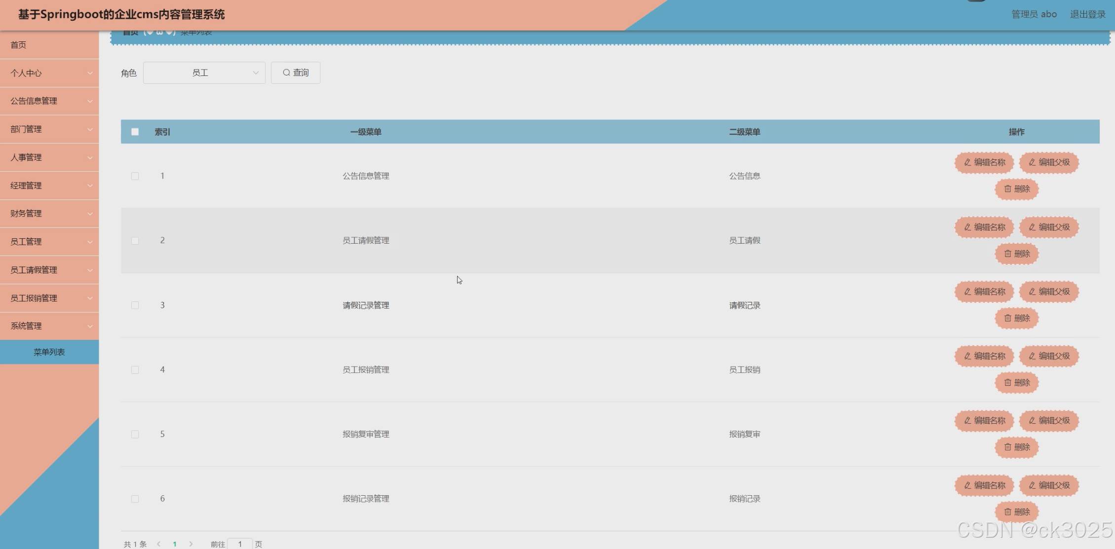 Springboot基于Springboot的企业cms内容管理系统27nzc_springboot cms-CSDN博客