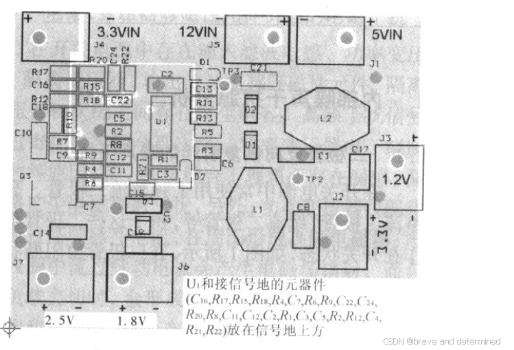 硬件设计学习DAY20——开关电源PCB排版与高频滤波设计全指南-CSDN博客