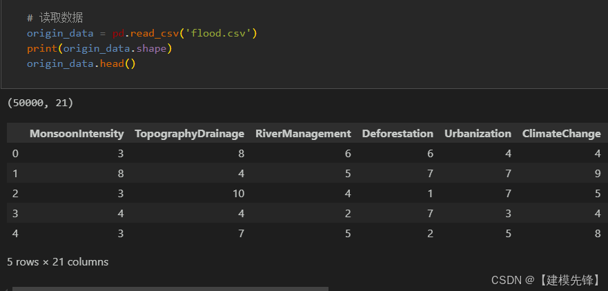 基于 TCN、Transformer、GRU、CNN与KAN网络组合预测模型_几个小创新模型,kan组合网络(lstm、gru、transformer)时间顺序-CSDN博客