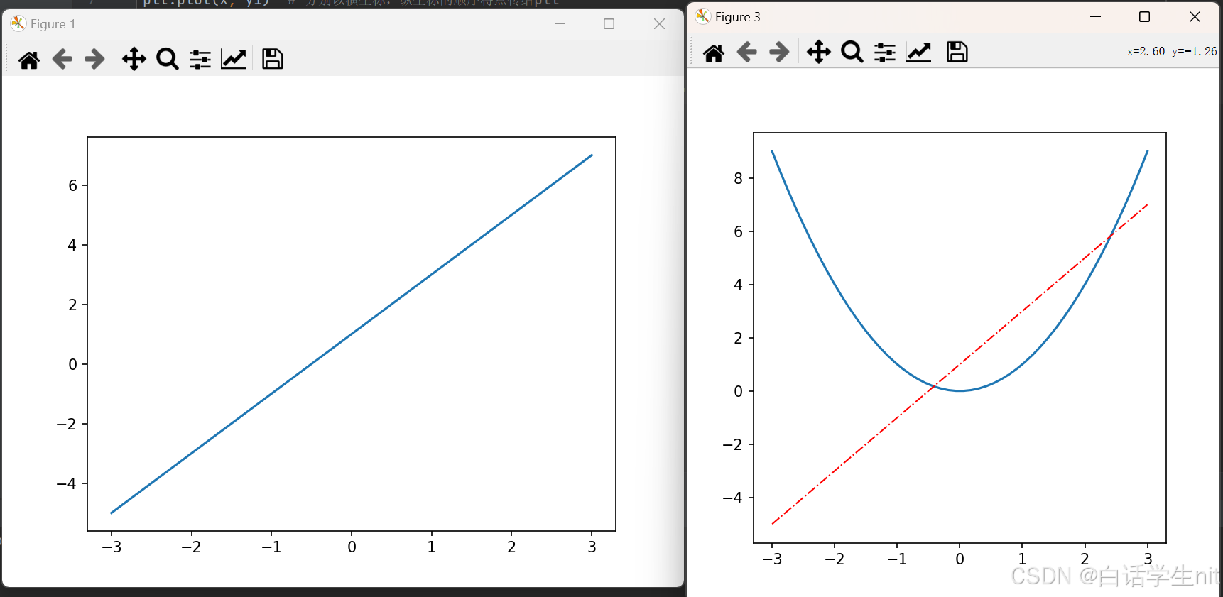 python可视化工具matplotlib（1）_python 可以像matlab那样获取生成图片上点的坐标吗-CSDN博客