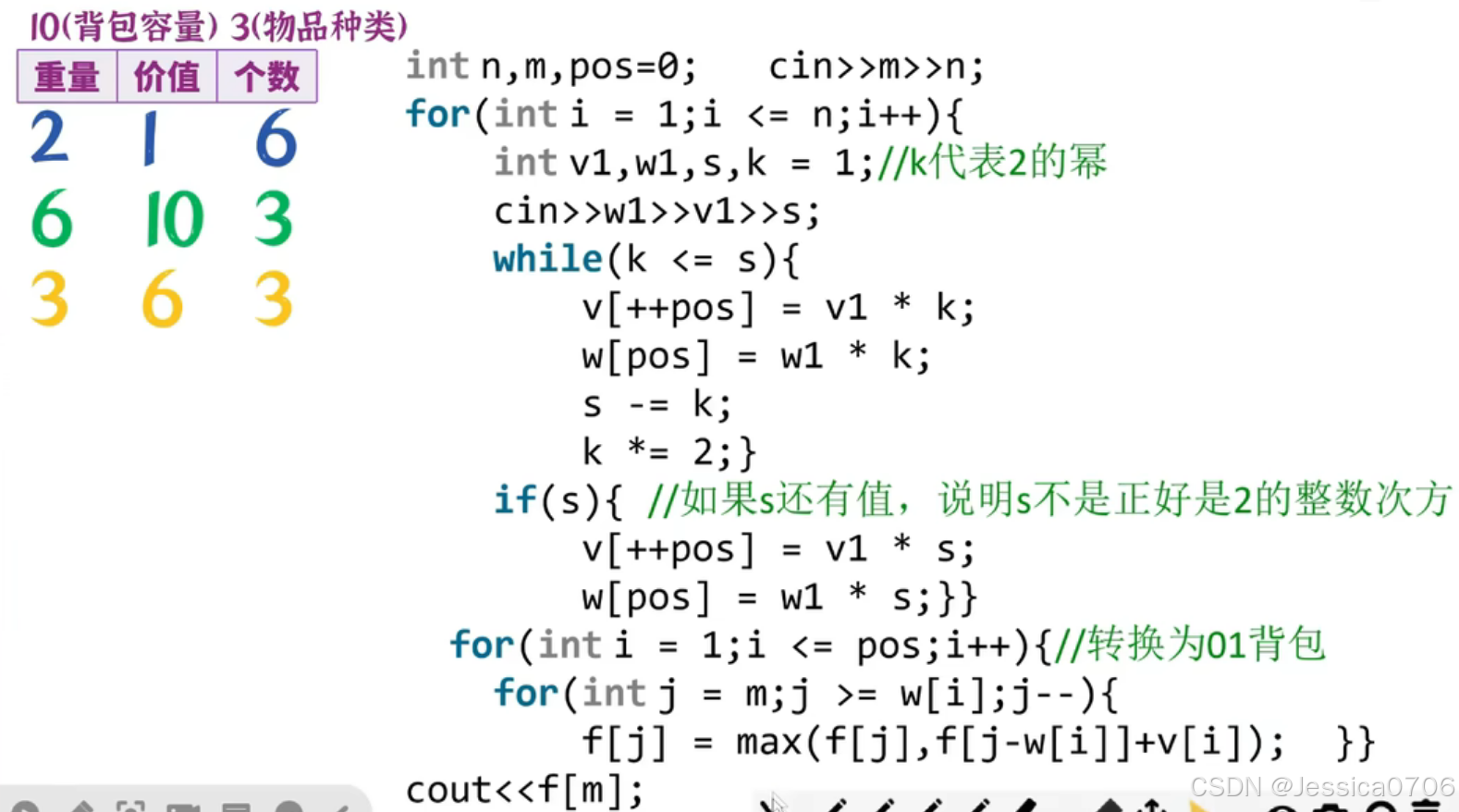 问题 V: 多重背包-CSDN博客