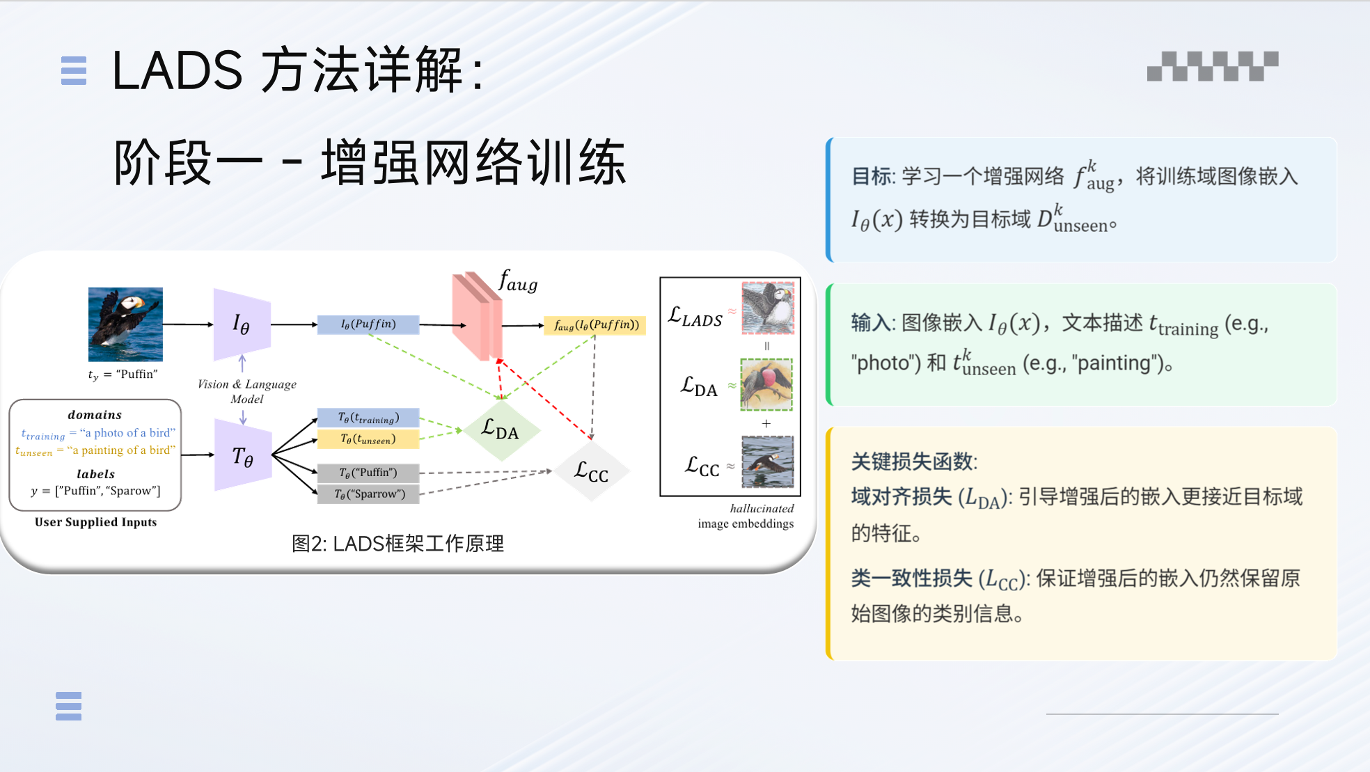 研读《Using language extend to unseen domains》_“using language to entend ...