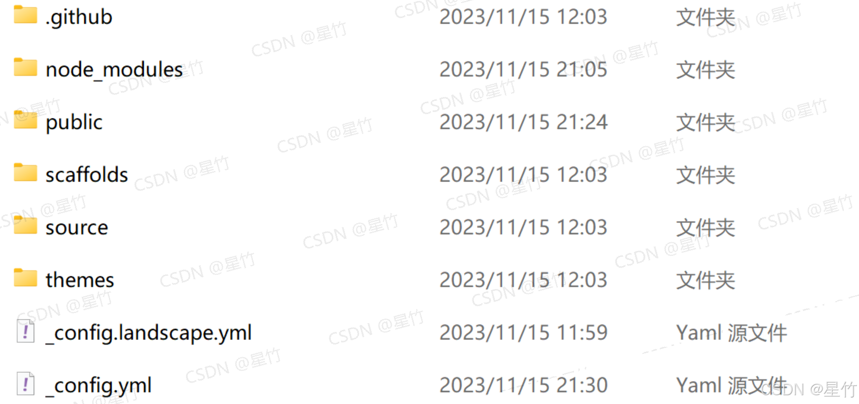 超详细Hexo+Github Pages搭建个人博客教程_github pages搭建博客-CSDN博客