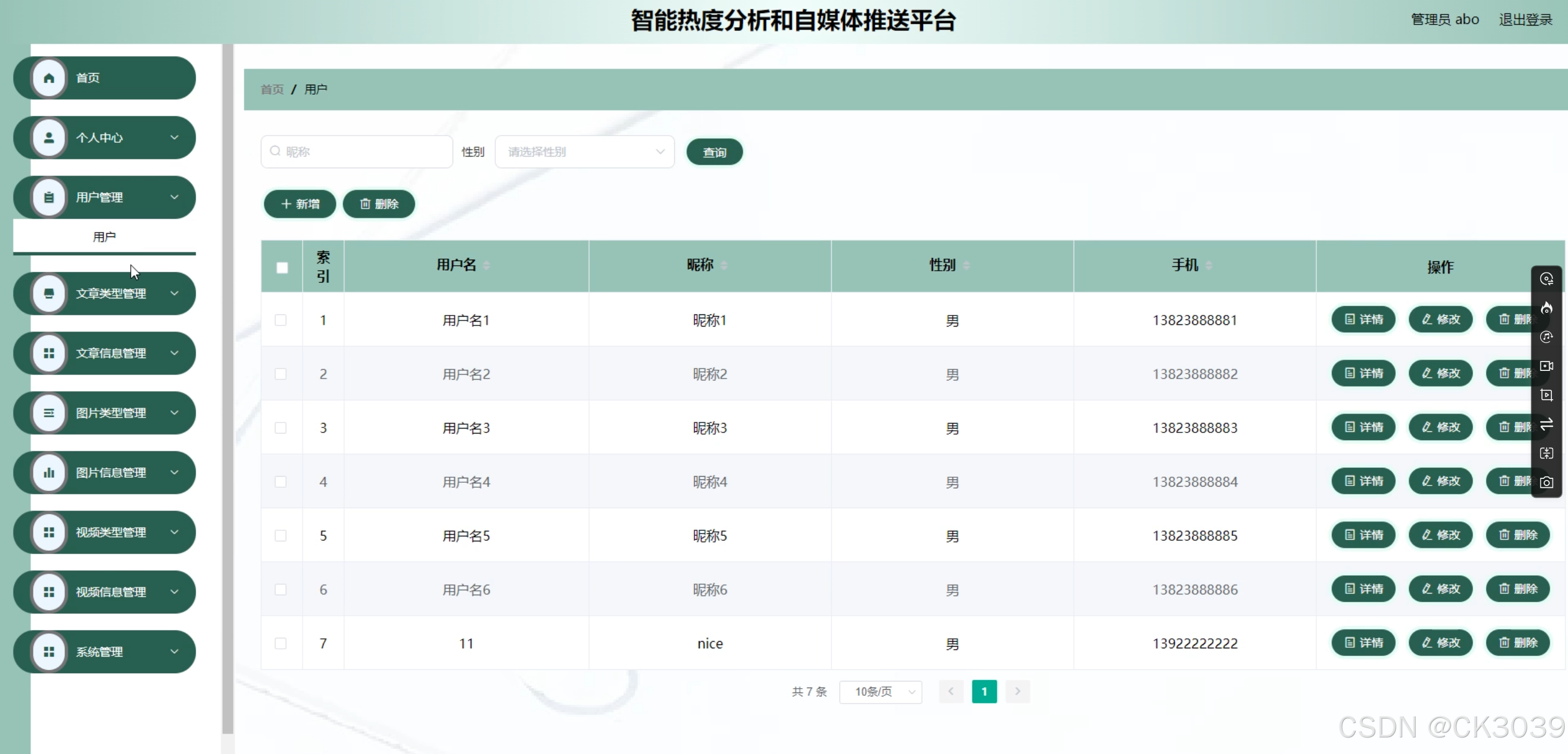 Springboot智能热度分析和自媒体推送平台9zo8s(程序源码数据库调试部署开发环境)热度分析与精准推广系统的研发 Csdn博客