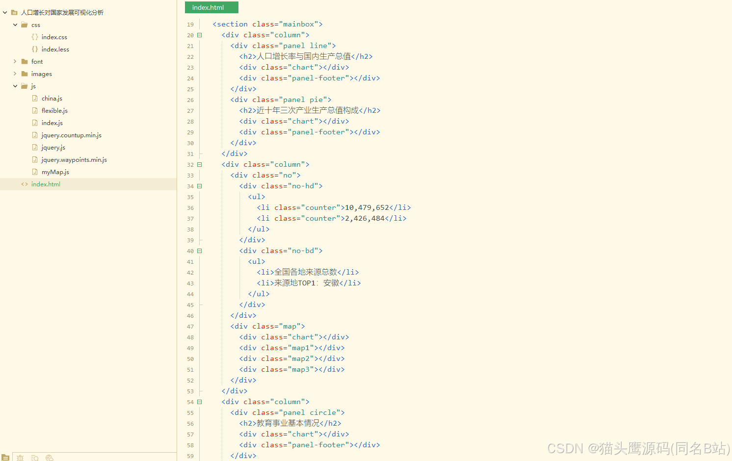 基于Echarts+HTML5可视化数据大屏展示-人口增长可视化分析_h5可视化数据大屏-CSDN博客