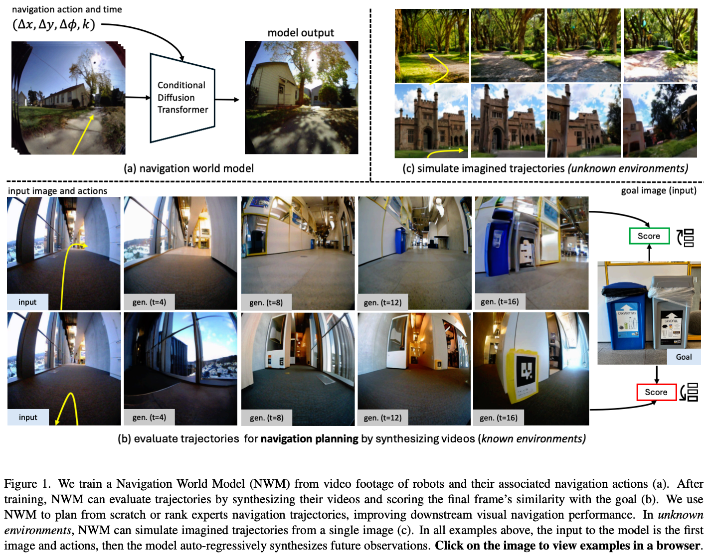 CVPR 2025 最佳论文候选16篇 快览_cvpr官网2025文章列表-CSDN博客