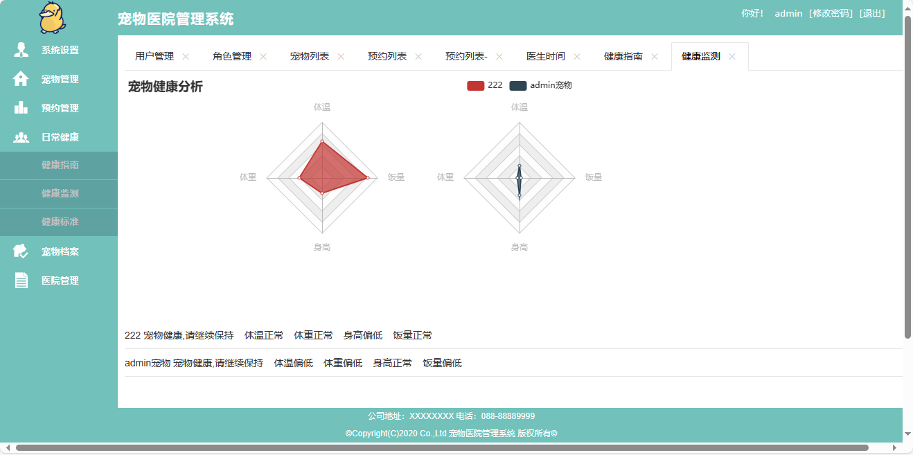 基于springboot的宠物医院管理系统源码数据库宠物医院管理系统前端代码 Csdn博客