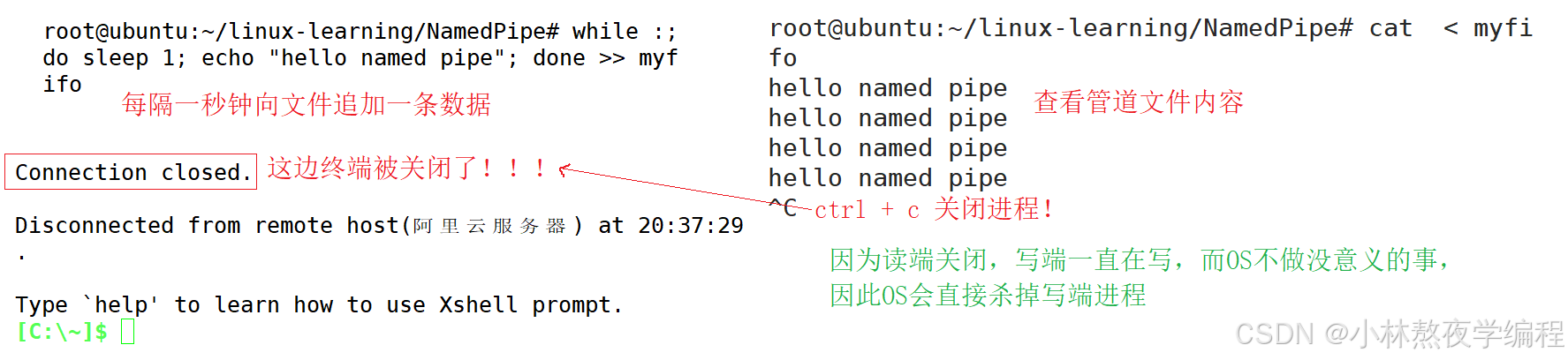 【linux系统编程】第三十五弹 深入理解命名管道：从基础概念到高级封装与实战（含完整代码示例）linux Python 命名管道 Csdn博客