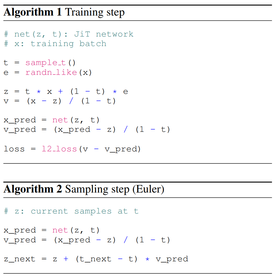 Just Image Transformers，JiT_jit (just image transformers)-CSDN博客