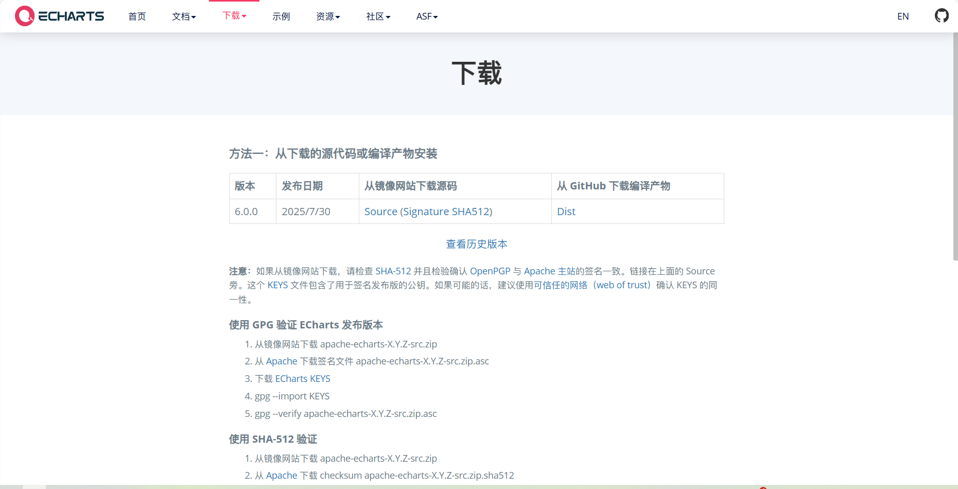 echarts运用-CSDN博客