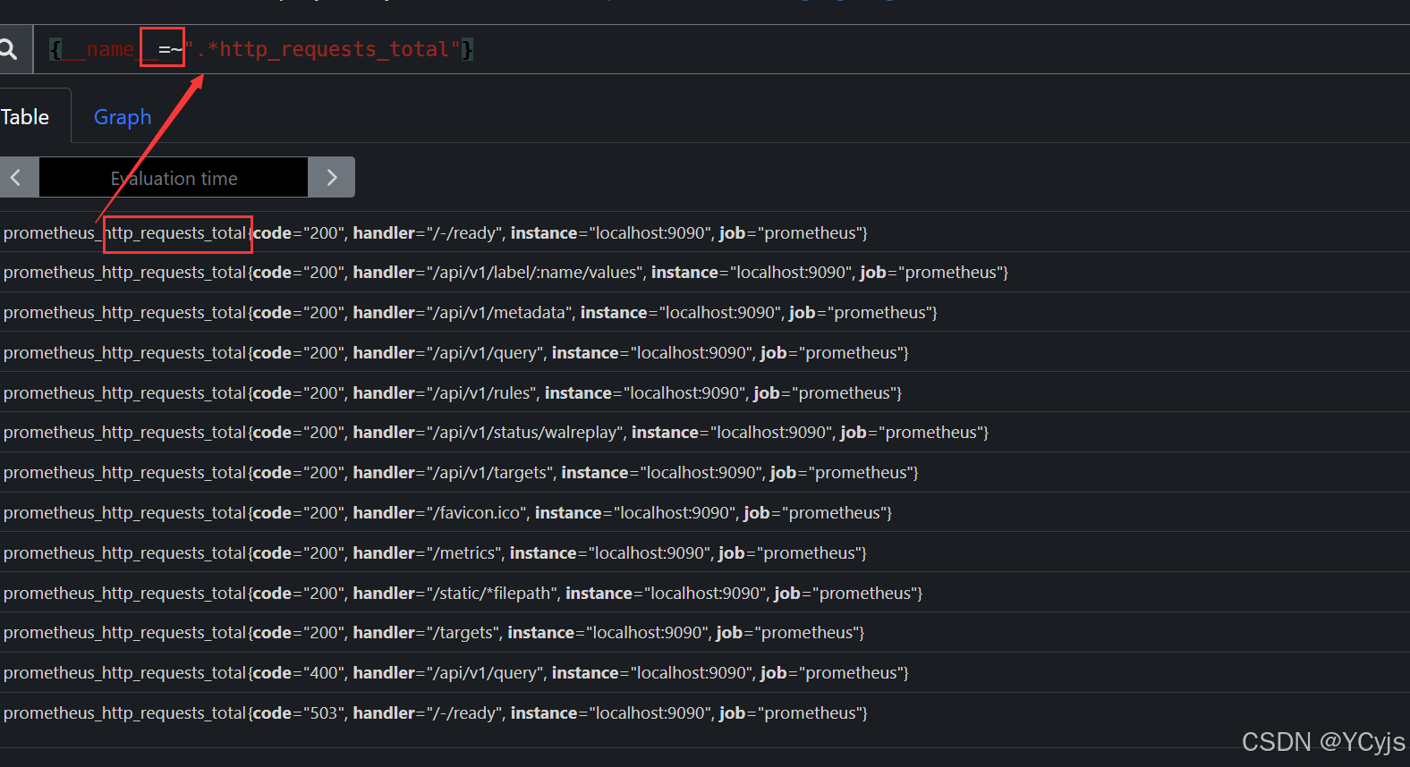 Prometheus PromQL-CSDN博客