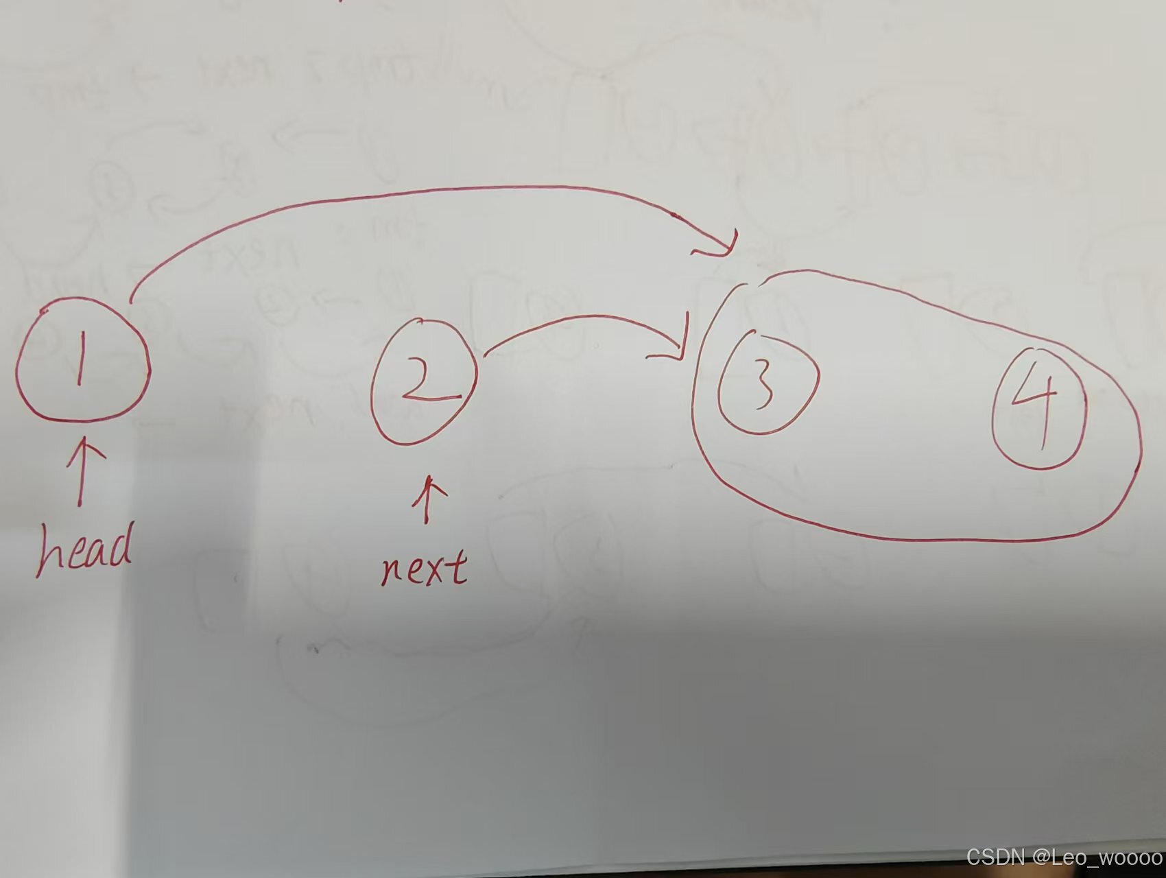 算法速刷（LeetCode）（24. 两两交换链表中的节点）-CSDN博客