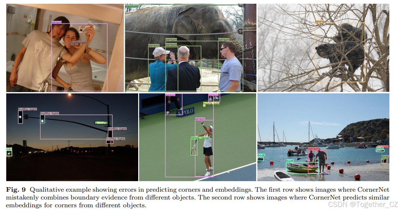 CornerNet: Detecting Objects as Paired Keypoints——将目标检测作为成对关键点-CSDN博客