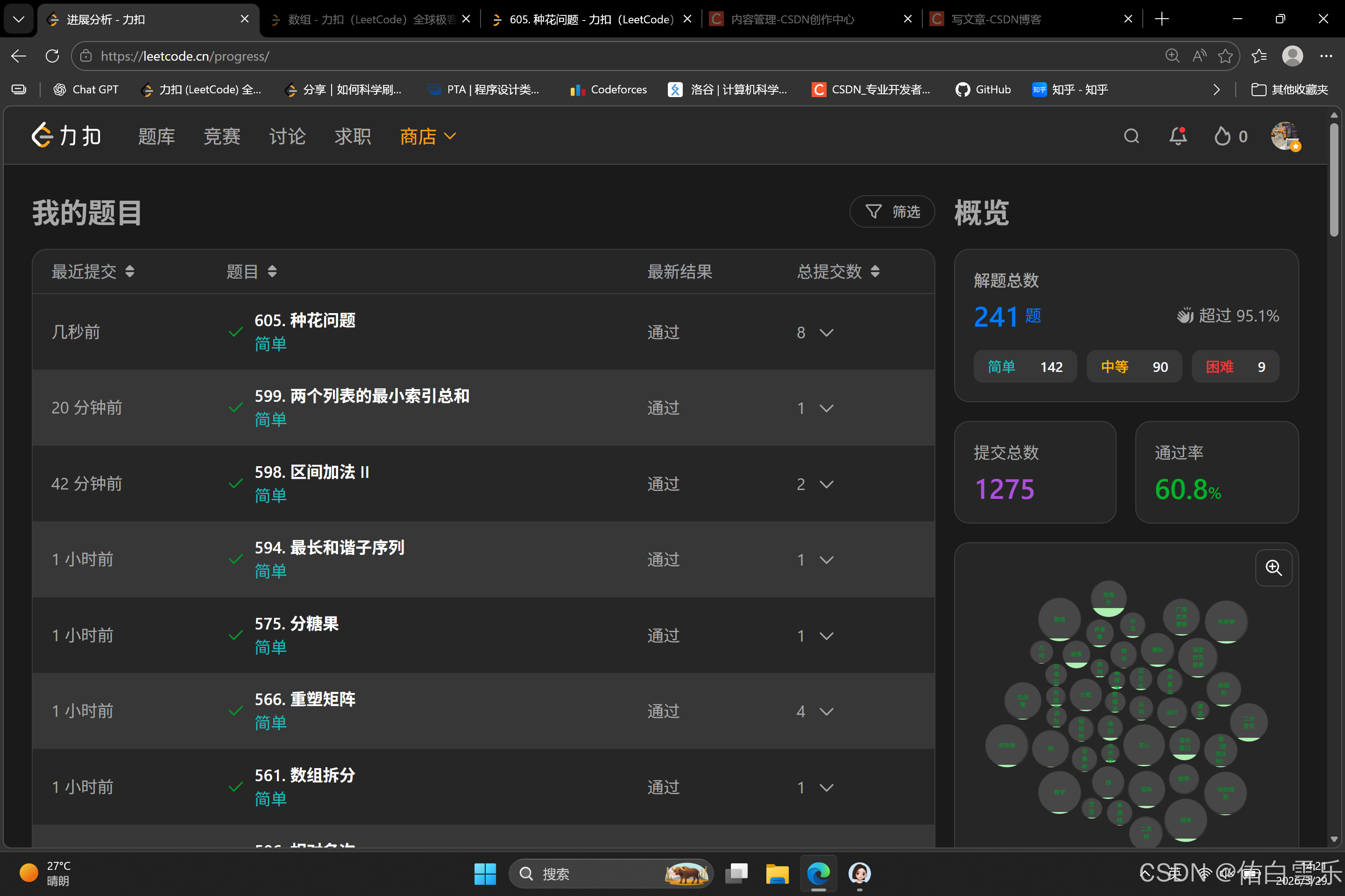 ＜ACM进度300题＞[2026-3-27,2026-4-7]-CSDN博客