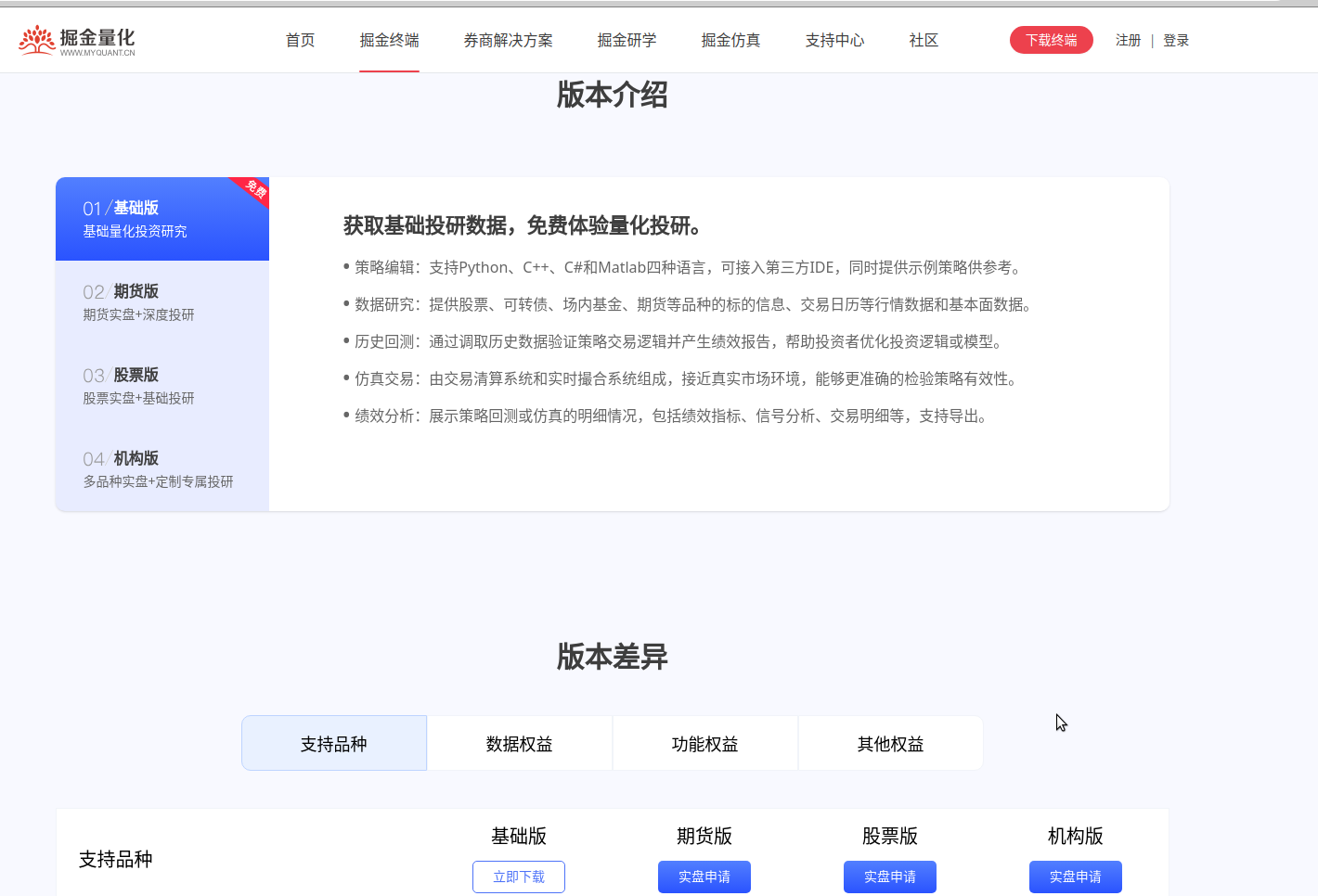 调研几个Quant平台项目，先体验免费版本的。然后在看看收费情况。BigQuant 量化平台比较方便，界面和操作都比较丰富_bigquant怎么收费-CSDN博客