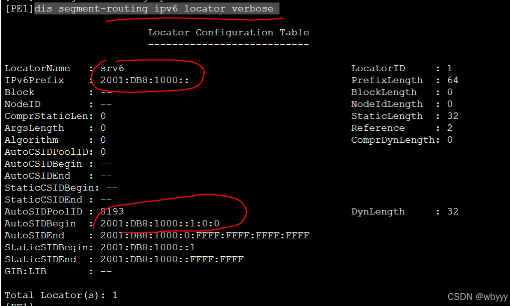 SRV6案例4：EVPN L3 Over SRv6 TE Policy_srv6 te eve-ng-CSDN博客