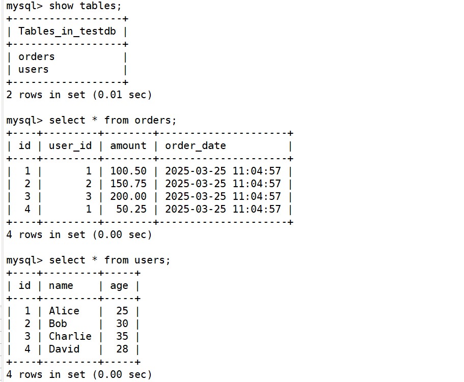 Python操作mysql数据库python 链接mysql数据库查询数据 Csdn博客 5054