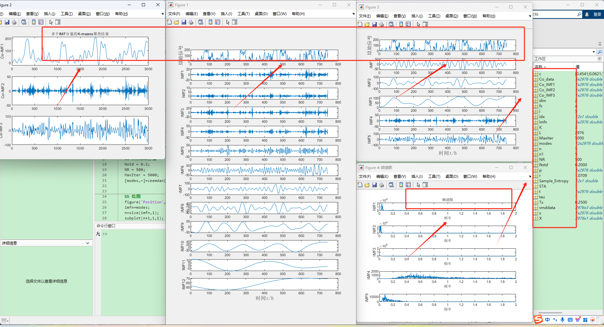 基于CEEMDAN-VMD-BiLSTM的多变量输入单步时序预测研究（Matlab代码实现）-CSDN博客