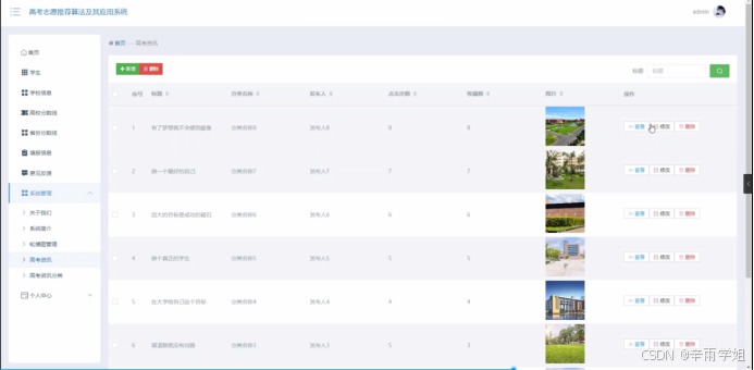 计算机毕业设计springboot高考志愿推荐算法及其应用系统 基于spring Boot的高考志愿智能推荐系统设计与实现 Spring