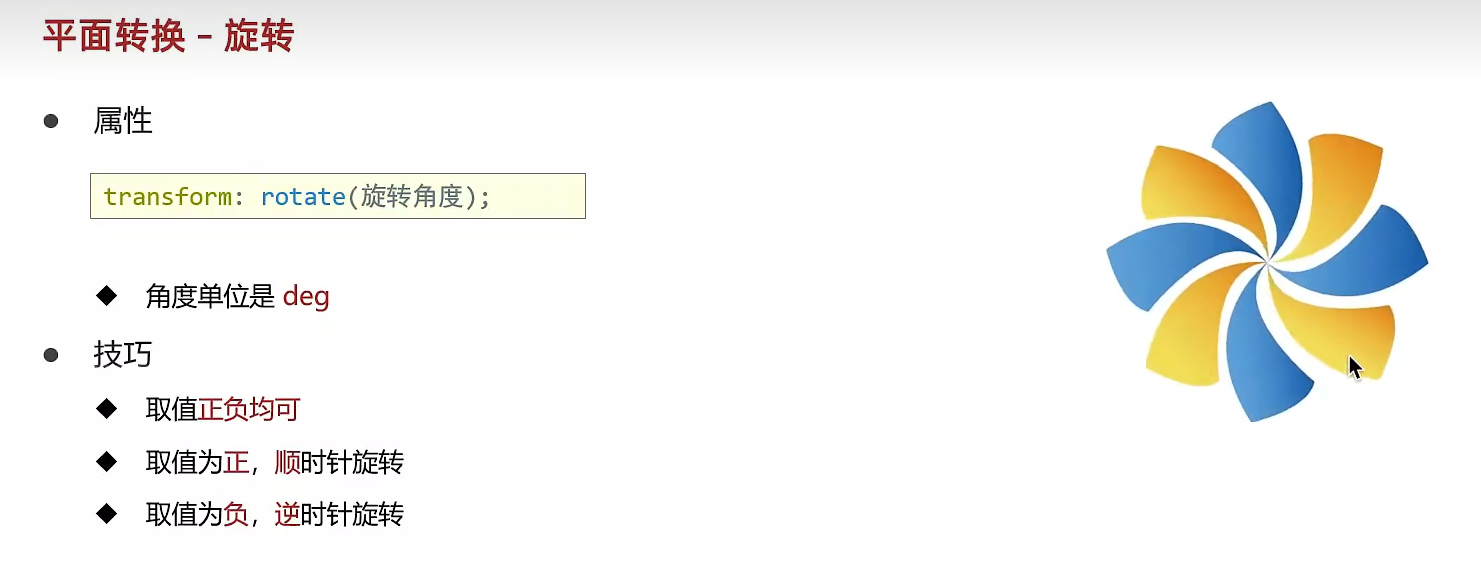 移动Web Day01-CSDN博客