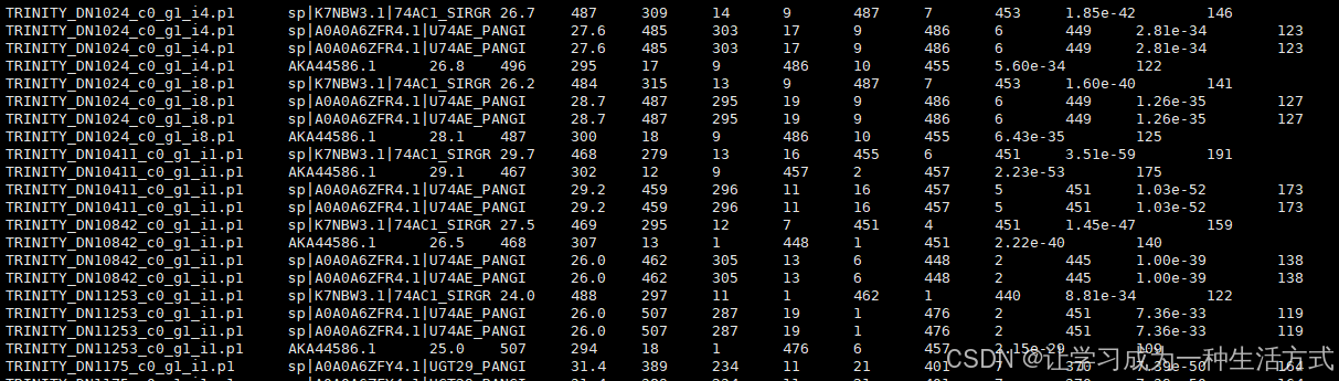 blast结果解读outfmt6_blast outfmt 6-CSDN博客