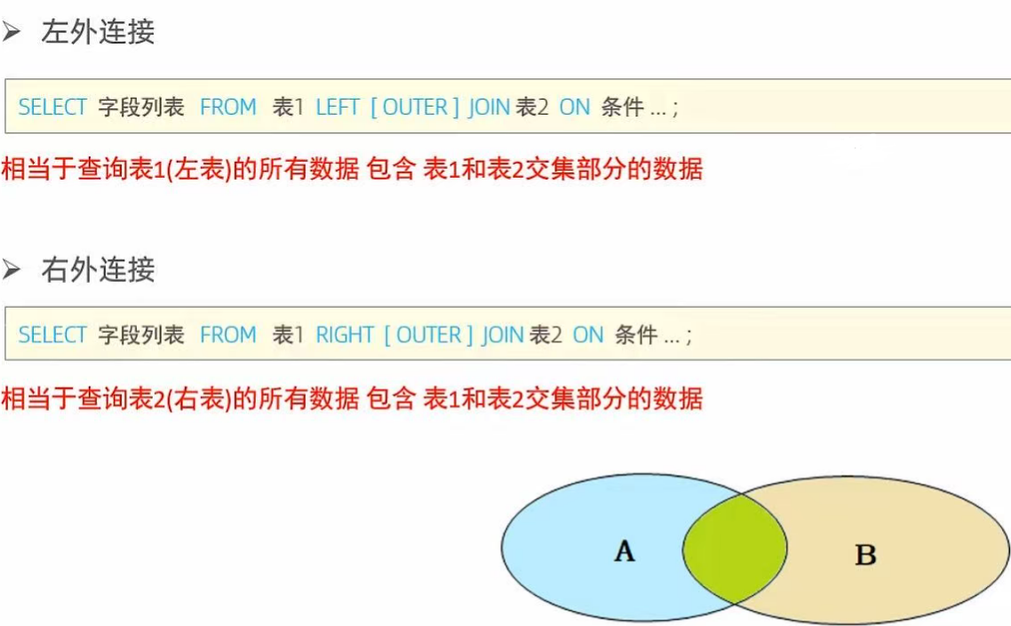 MySQL常见知识（面试题）_mysql必会面试知识-CSDN博客