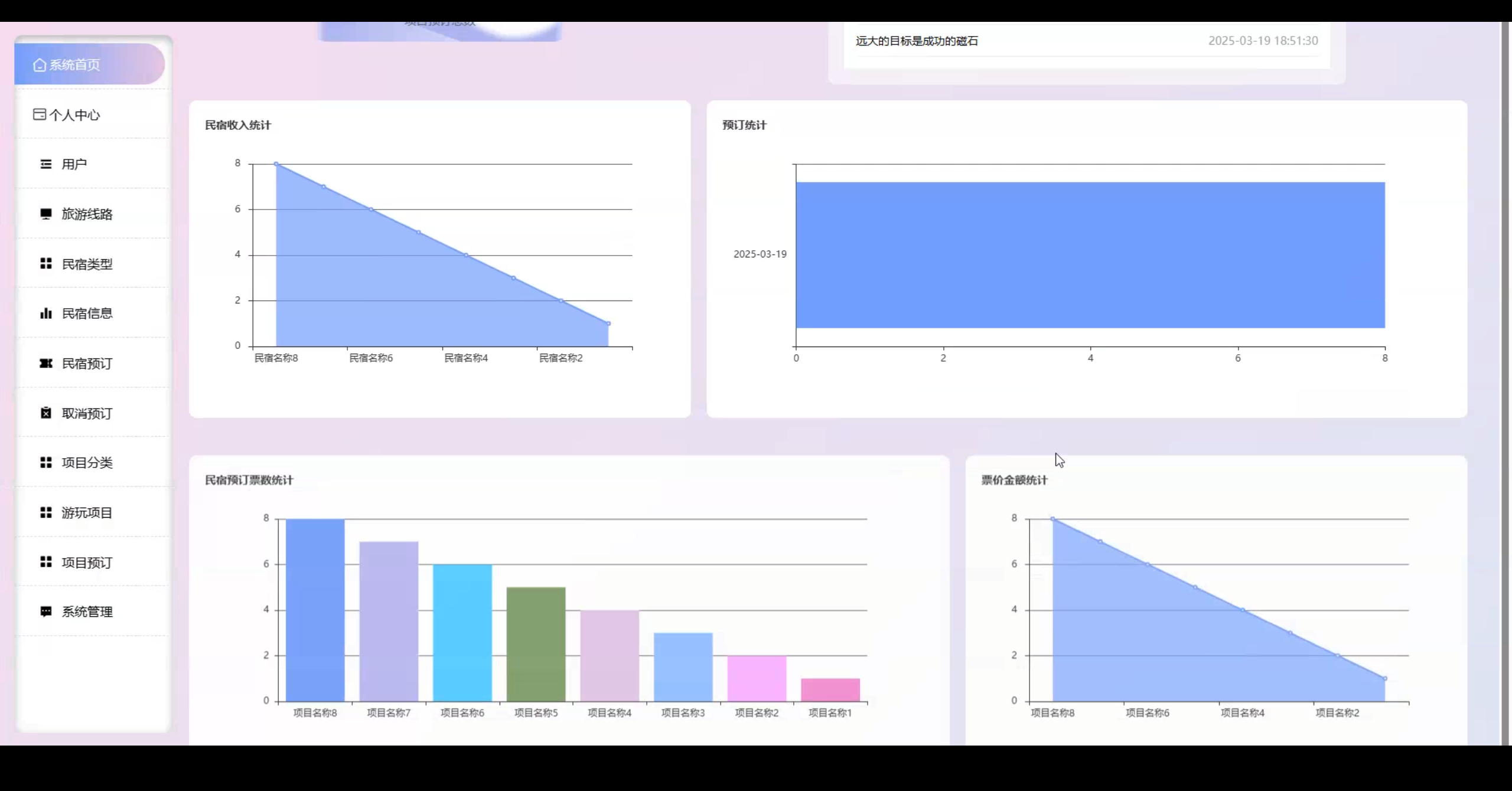 Springboot和Vue的智能民宿预定与游玩系统(0491)-CSDN博客