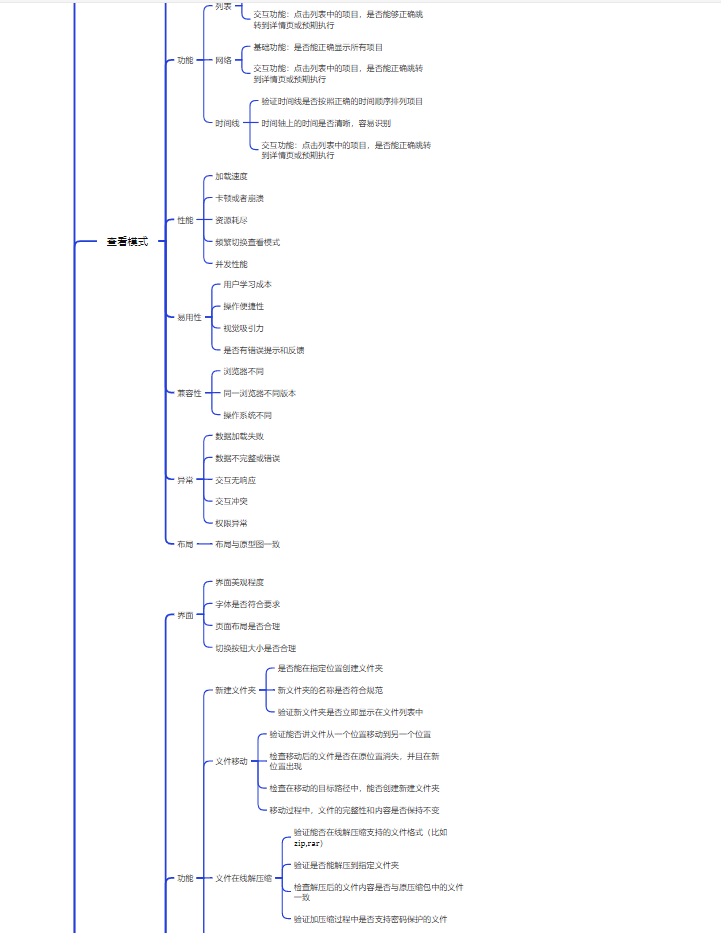 文件管理项目介绍_于spring boot + vue2 框架开发的分布式文件系统-CSDN博客