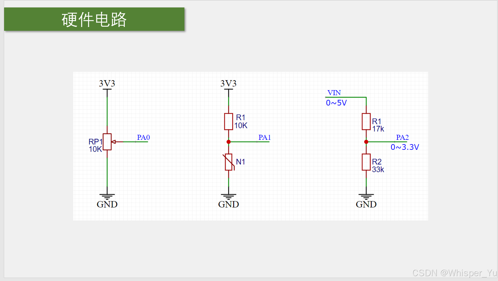 Stm32学习笔记(六)adc模数转换器stm32模数转换模块 Csdn博客 1413