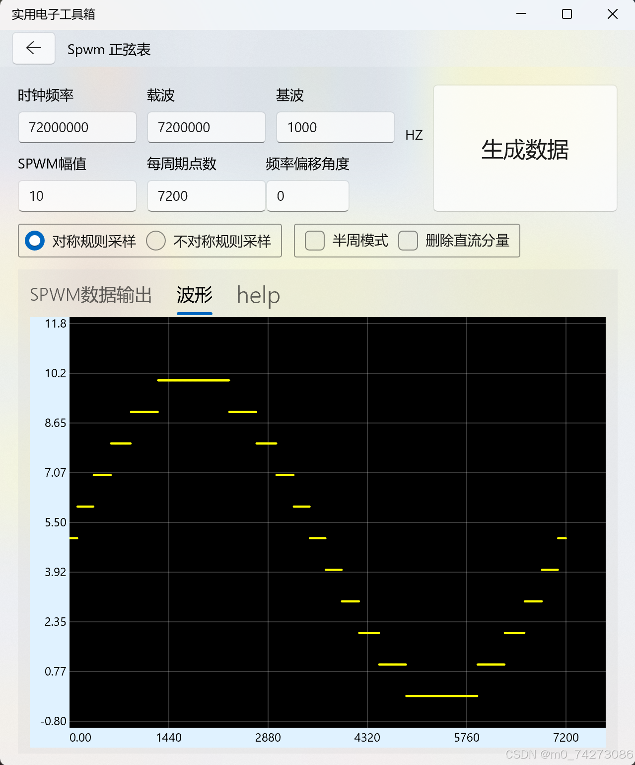 基于HAL库利用CubeMX产生双极性SPWM波_hal库spwm-CSDN博客