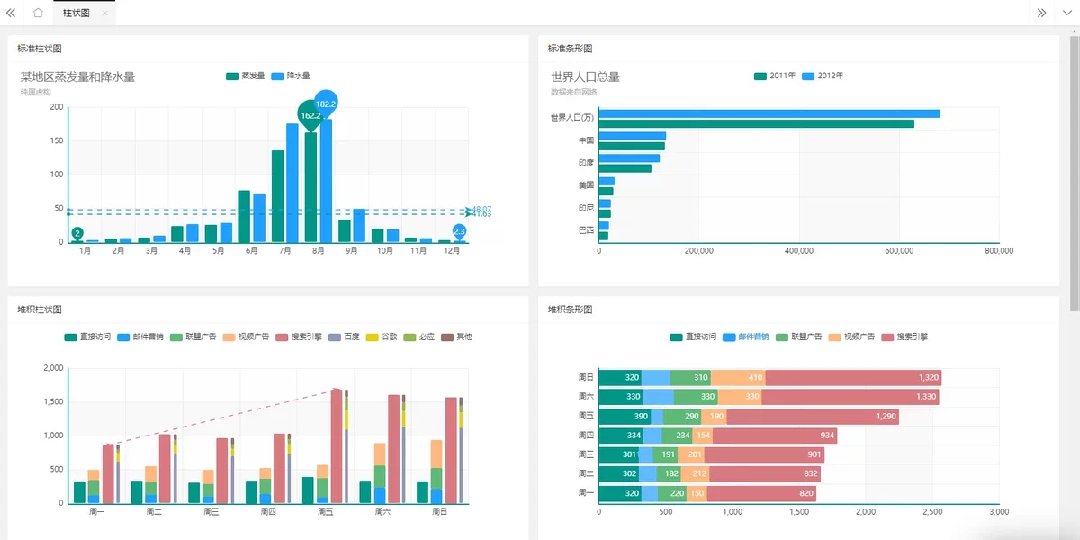 LayuiAdmin 2.6.0版本以layui 2.9.x为基础全新打造的后台管理系统源码_layuiadmin v2.6.0-CSDN博客